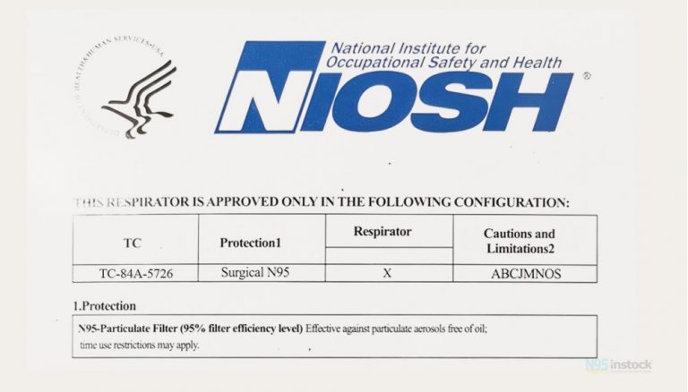 3M 1870+ Aura N95 Mask NIOSH Surgical - N95 In Stock