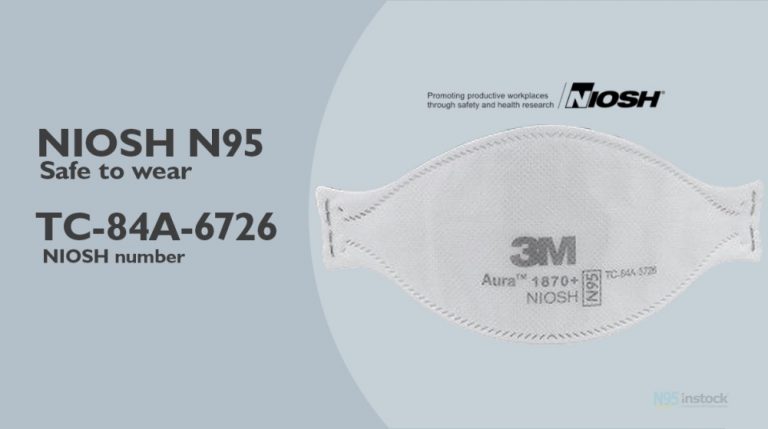 3M 1870+ Aura N95 Mask NIOSH Surgical - N95 In Stock
