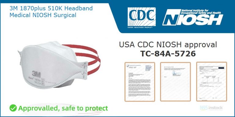 3M 1870+ Aura N95 Mask NIOSH Surgical - N95 In Stock