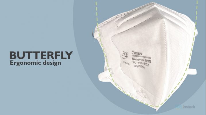 3Q SAN QI SQ100Gs Surgical N95 Mask - N95 In Stock