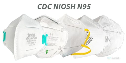 Ultimate N95 Mask Bulk Bundle – 100 PCS Fit Test Kit | Multi-Brand ...