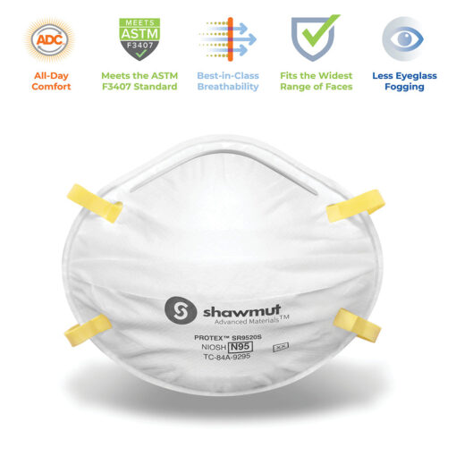 Shawmut Protex SR9520 NIOSH N95 Masks - N95 In Stock