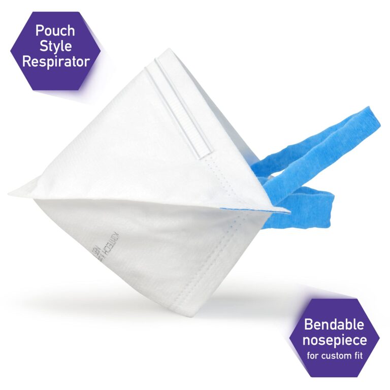 Respokare N95 Surgical Respirator Mask Small Medium Large 5 Pack - N95 ...